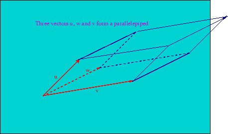 Volume of a a parallelepiped